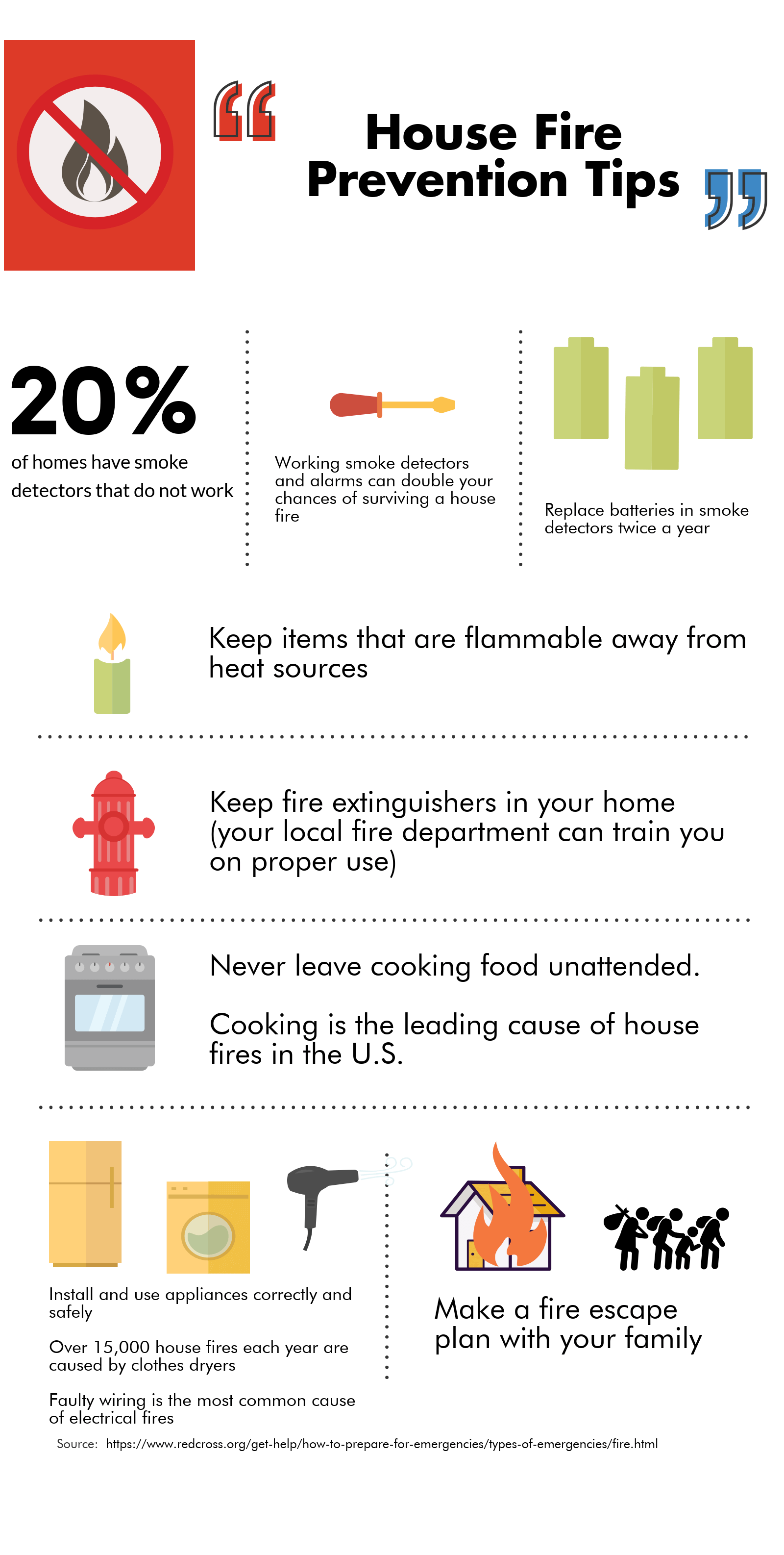 INFOGRAPHIC: Tips For House Fire Prevention