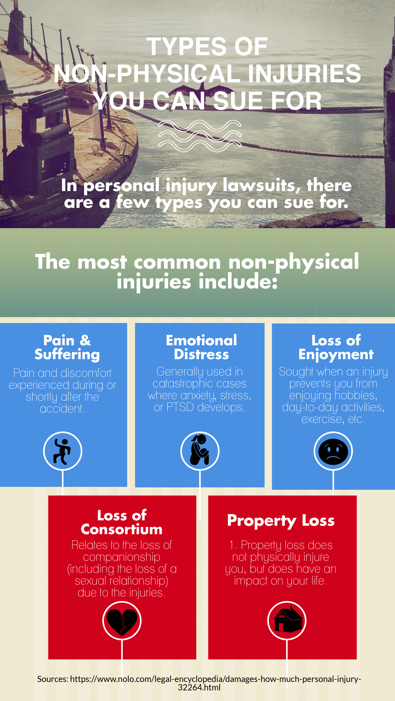 INFOGRAPHIC: What Are Different Types of Non-Physical Injuries?